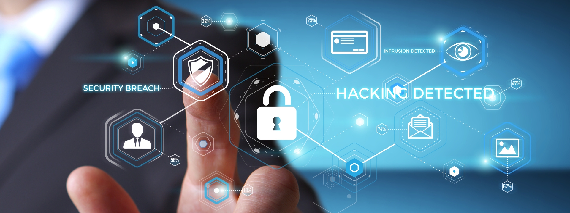 Network Security | RDC Networks | Milton, ON